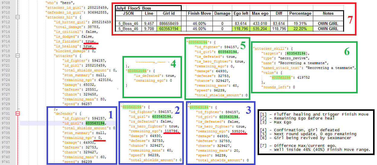 New Feature: The Labyrinth - Started December 6th 2023 at live - Page ...
